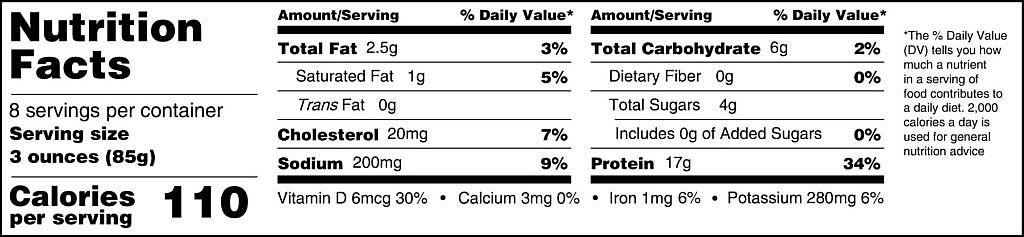 Food Label Compliance for FDA Regulations | BIOGEN Lab